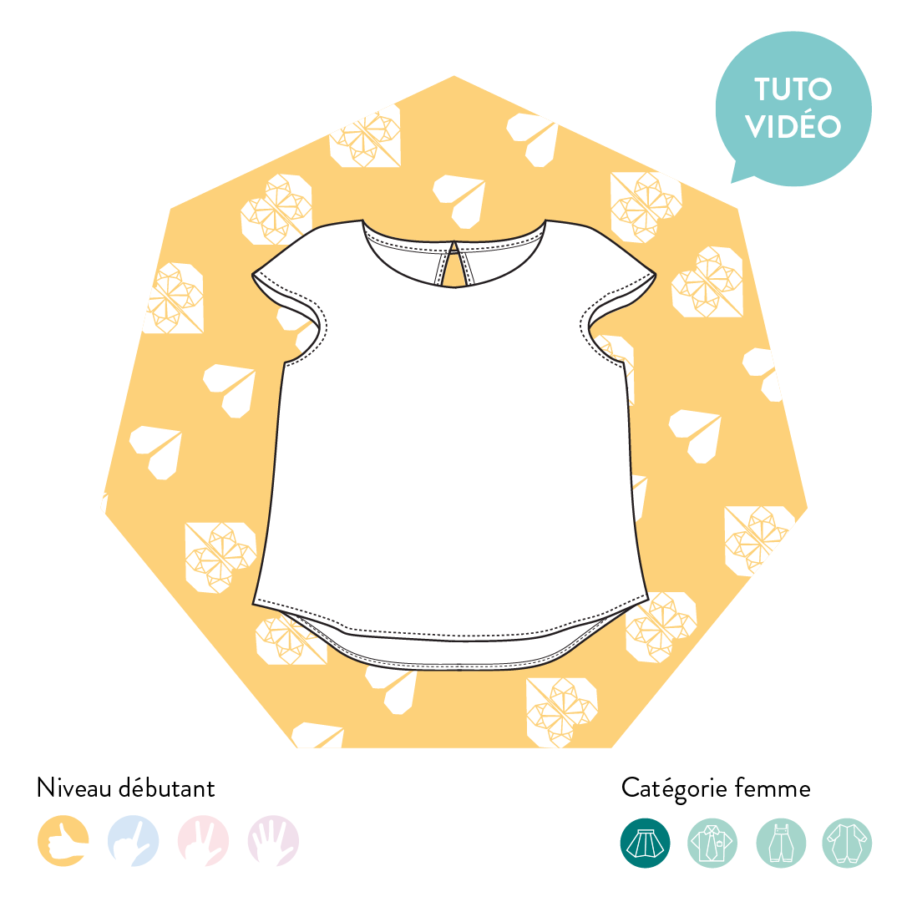 Bloomer Tréboul - Patron PDF - Les patronnes