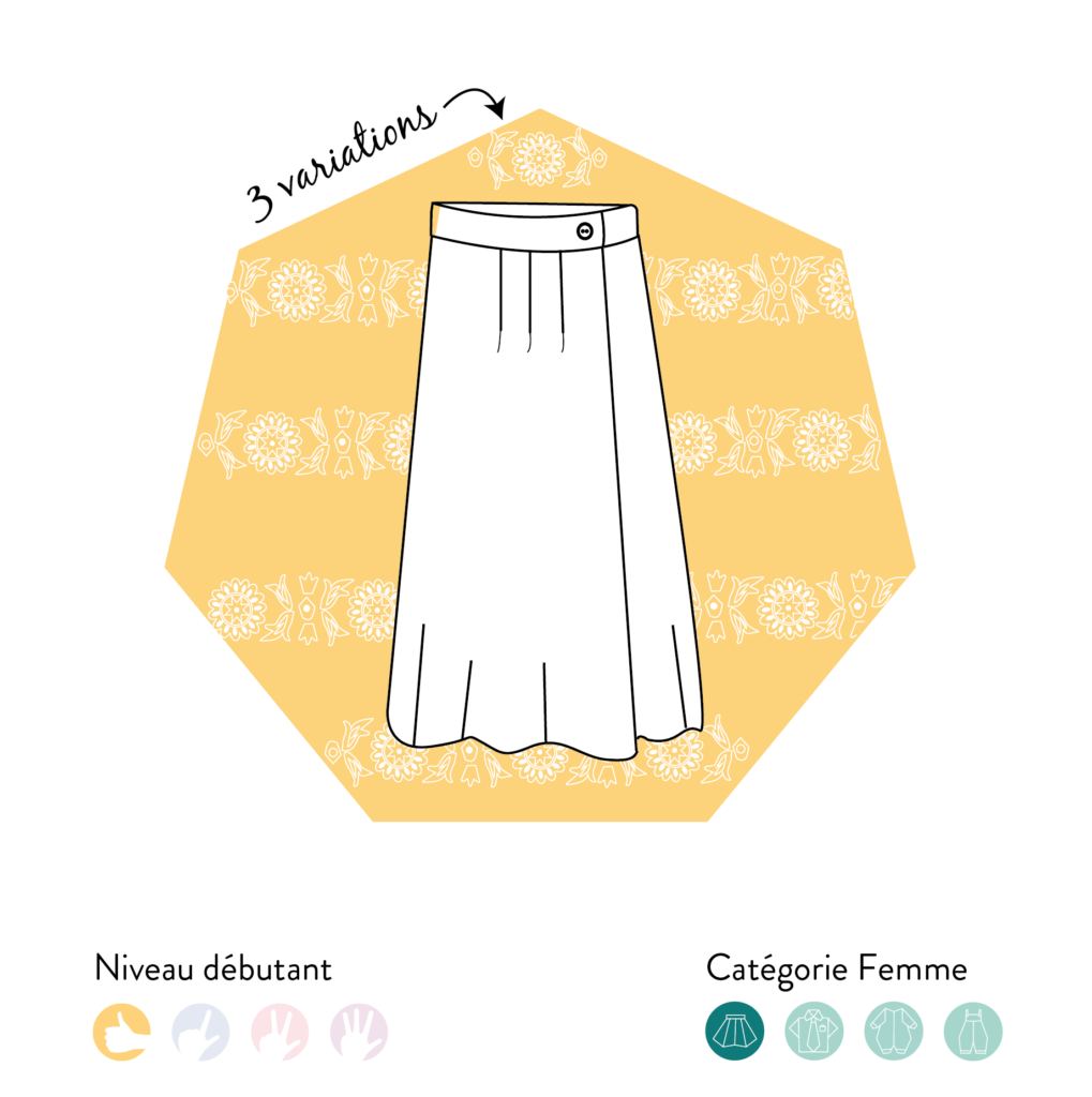 Les patronnes, le site de patrons et d'astuces couture